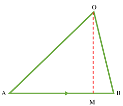 Principle of Moment | BrainDuniya